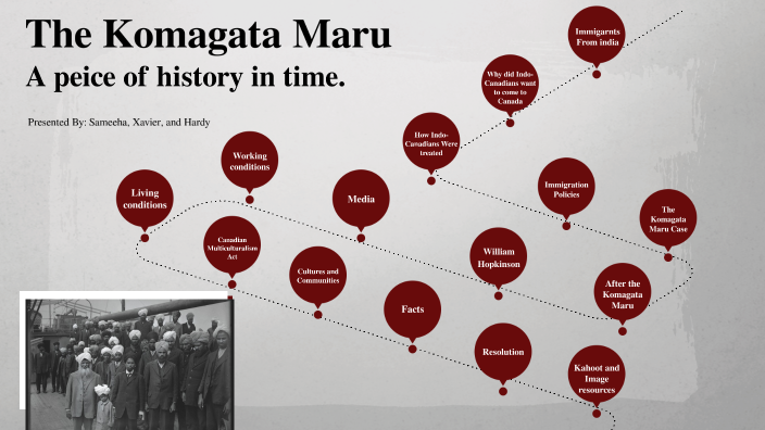 The Komagata Maru by Sameeha Ansari on Prezi