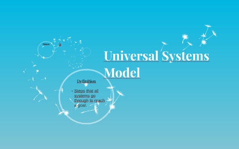 Universal Systems Model by Lindsey Adams on Prezi