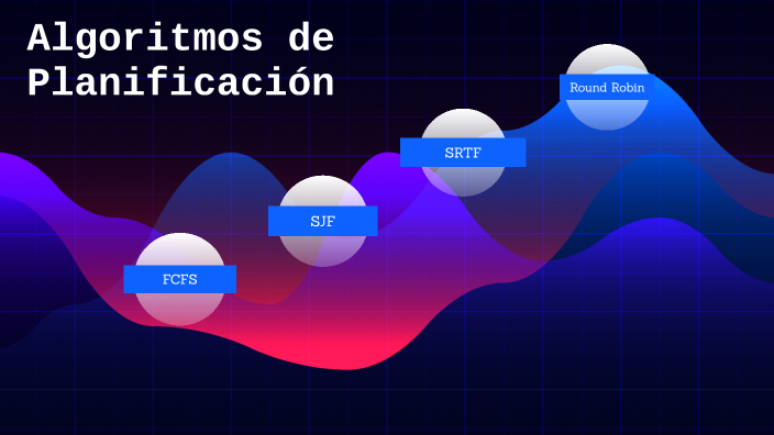 Algoritmos de Planificación by jhonny jhonny on Prezi