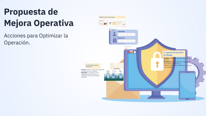 Propuesta de Mejora Operativa by Carlos meneses on Prezi