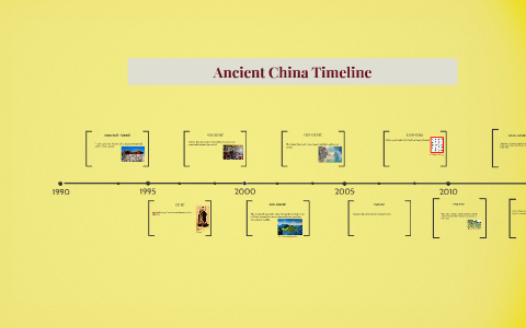 Ancient China timeline by turfussa gao on Prezi