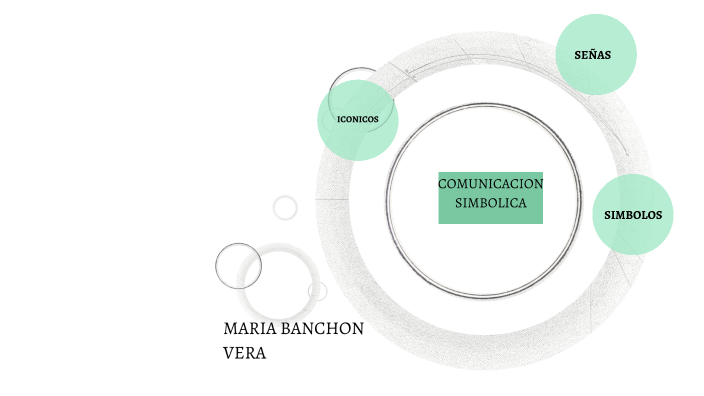 COMUNICACION SIMBOLICA by MARIA ANGELICA BANCHON VERA on Prezi
