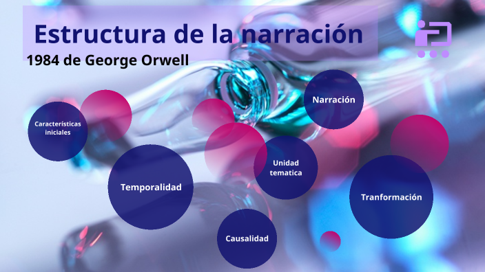Mapa George Orwell 1984 by Maria Paz Martinez on Prezi