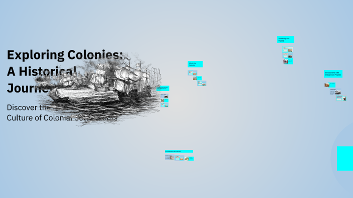 Exploring Colonies: A Historical Journey by Mylee Stumph on Prezi