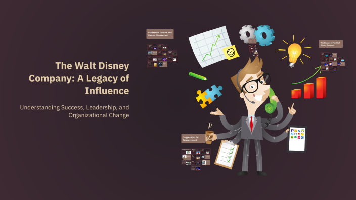 The Walt Disney Company: A Legacy of Influence by sakar nepal on Prezi