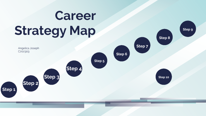 Career Strategy Map by Angelica Joseph on Prezi