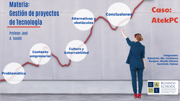 Gestion de proyectos-Caso AtekPC by Nicolle Burguez on Prezi