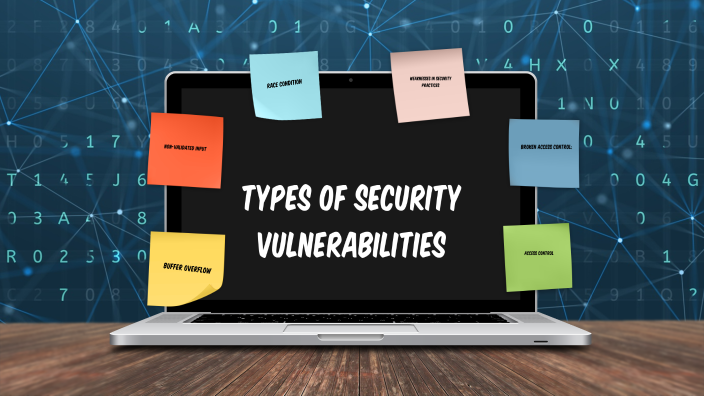 types of v by Aitolkyn Kalmyrza on Prezi
