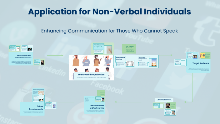 Application for Non-Verbal Individuals by eliandra mara on Prezi
