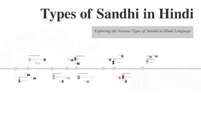 Types of Sandhi in Hindi by Sangeeta Rani on Prezi