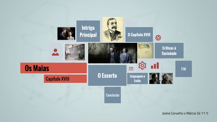 Capítulo XVIII - Os Maias by Joana Carvalho on Prezi