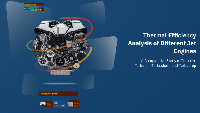 Thermal Efficiency Analysis of Different Jet Engines by Nergis Cesur on ...