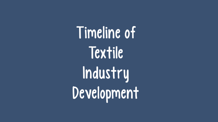 Timeline of Textile Industry Development by Richelle Jem Jobog on Prezi