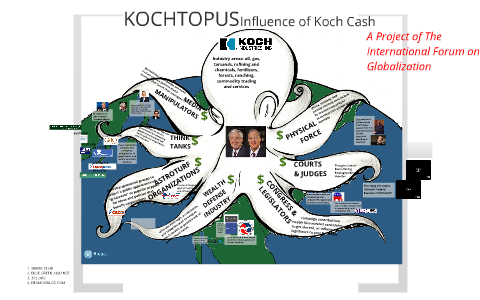 Kochtopus: Koch Cash Influence by lil o on Prezi