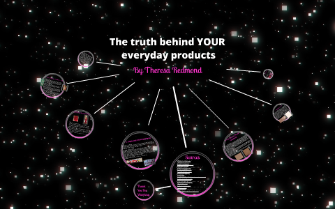 Chemistry Compound Project by Theresa Redmond on Prezi