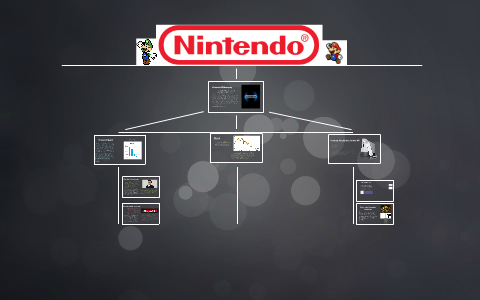 Nintendo Philosophy by Laura Flanagan on Prezi