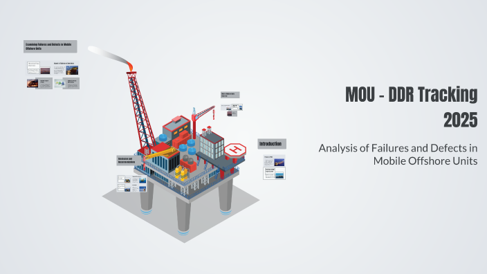 MOU - DDR Tracking 2025 by Mohammad Mustafa on Prezi