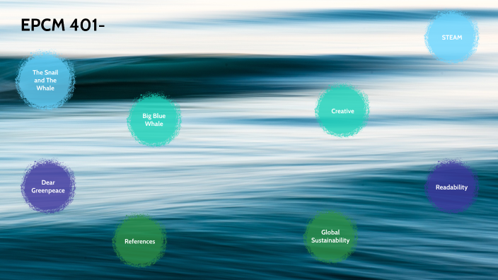 EPCM 401 by Erin Lear on Prezi