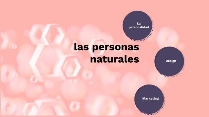 Las personas naturales by Valentina Enríquez on Prezi