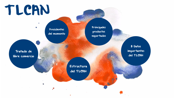 TLCAN by paula rg on Prezi