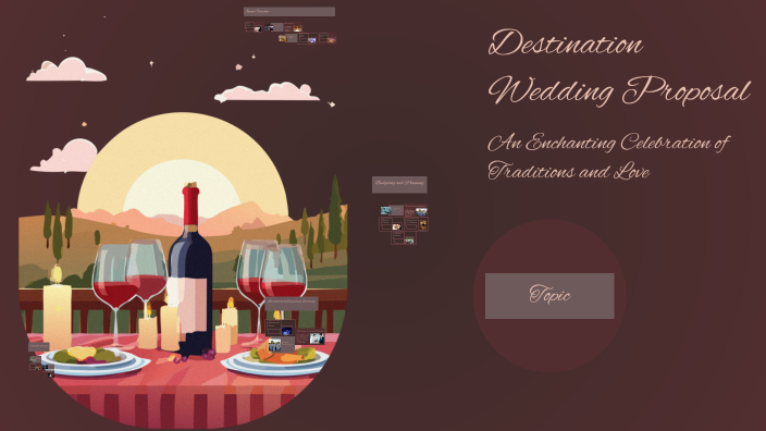 Destination Wedding Proposal by Heli Parikh on Prezi