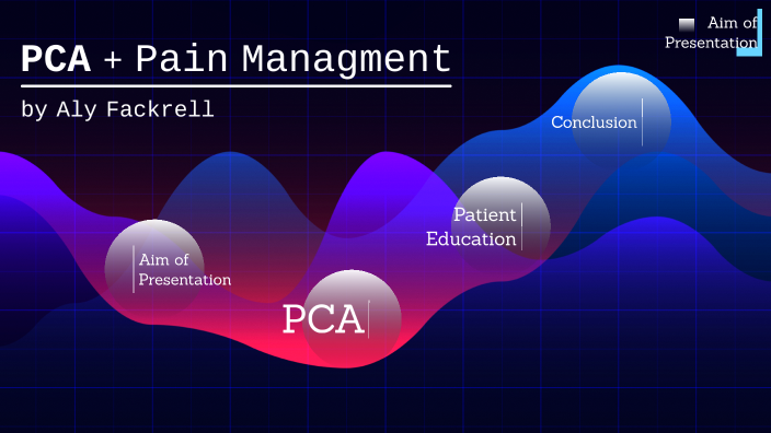 PCA + Pain Management by Mikhaila Katte on Prezi