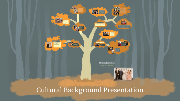 Cultural Background Presentation by Ellie Hanson on Prezi