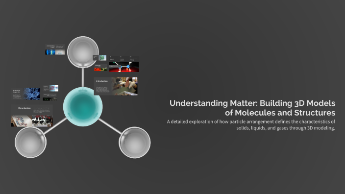 Understanding Matter: Building 3D Models of Molecules and Structures by ...