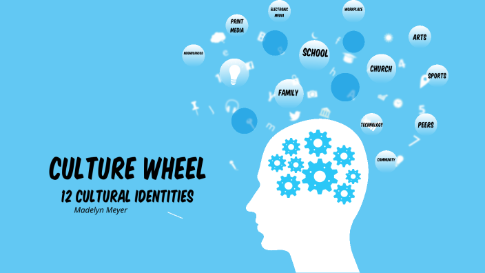 Cultural Wheel by Maddy Meyer on Prezi