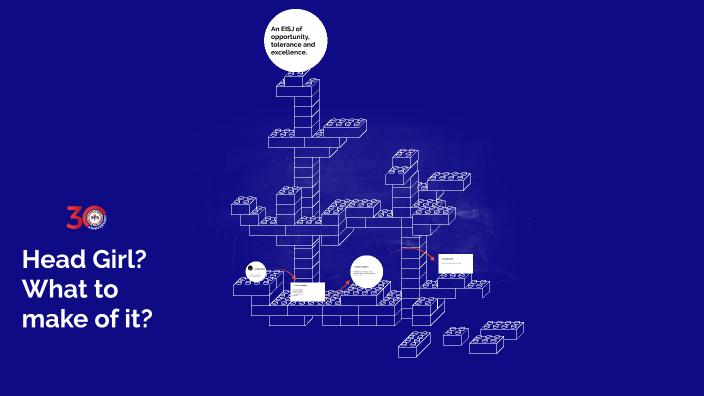 P1 by tejal gupta on Prezi