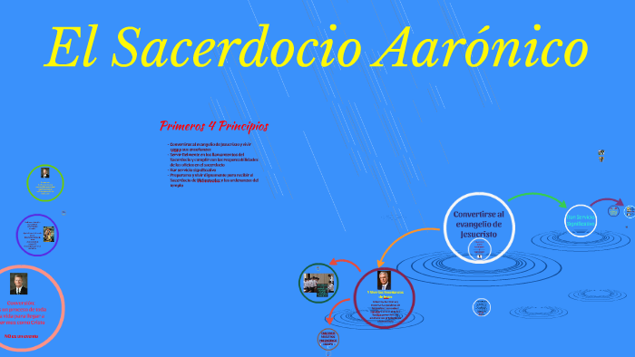 Propositos del sacerdocio Aarónico by roberto parada on Prezi