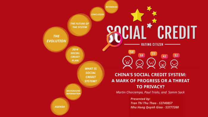 Social Credit System in China - Presentation by Giao Nhu on Prezi