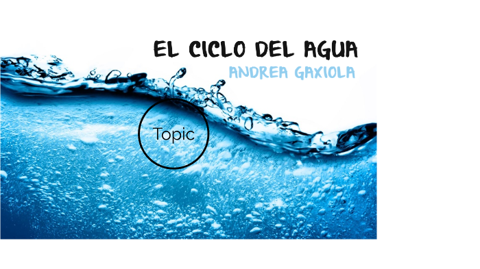 EL CICLO DEL AGUA by Andrea Gaxiola Ibarra on Prezi