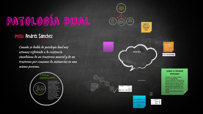 PAtologÍA DUAL by Andres Sanchez on Prezi