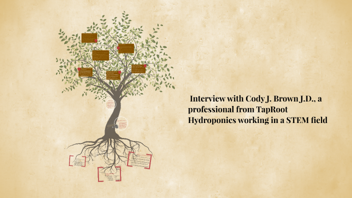 Interview with Cody J. Brown by Amy Antonelli on Prezi