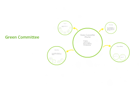 Green Committee Charter by Kurt Kampa on Prezi