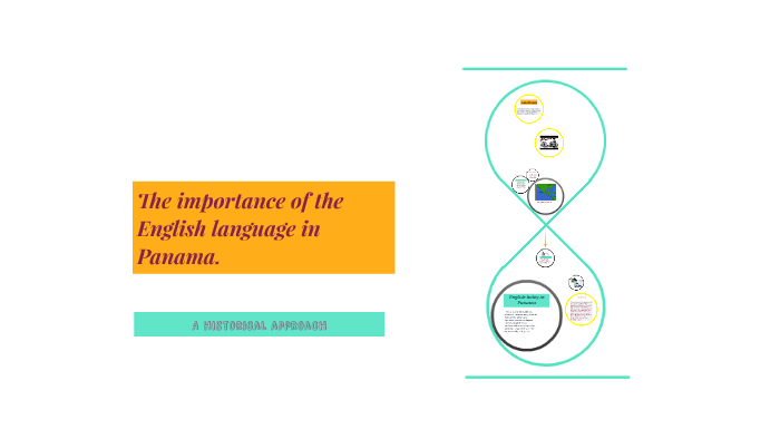 The importance of the English language in Panama. by abel rodriguez on ...