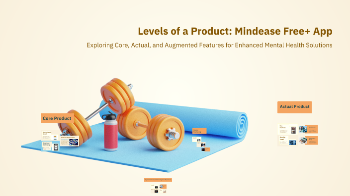 Levels of a Product: Mindease Free+ App by riddhima agarwal on Prezi