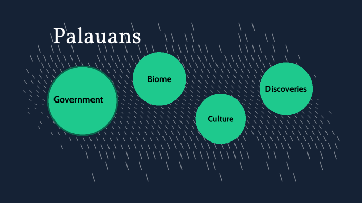 Palauans by Steele Enders on Prezi