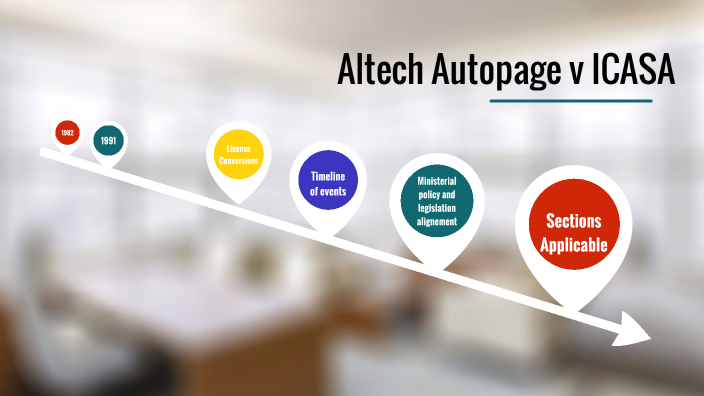 Altech Autopage v ICASA by Ilhaam Wadvalla on Prezi