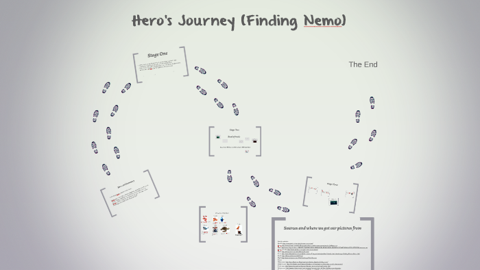 Hero's Journey (Finding Nemo) by Tyler Eng on Prezi