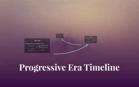 Progressive Era Timeline by Sampson Dewey on Prezi