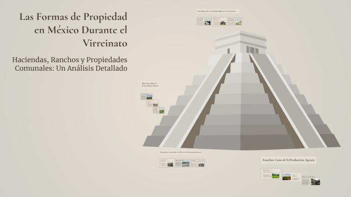 Las Formas de Propiedad en México Durante el Virreinato by Carol ...