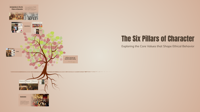 The Six Pillars of Character by Ricky Dudley on Prezi