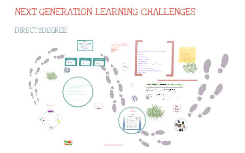 NEXT GENERATION LEARNING CHALLENGES by Millie Cunningham on Prezi