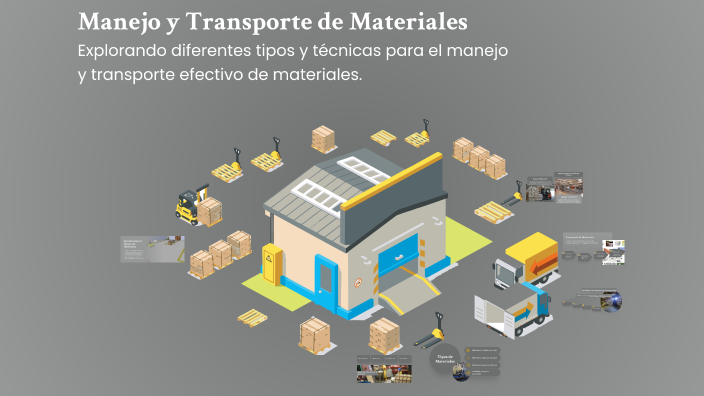 Manejo y Transporte de Materiales by RAN TAKAHASHI on Prezi