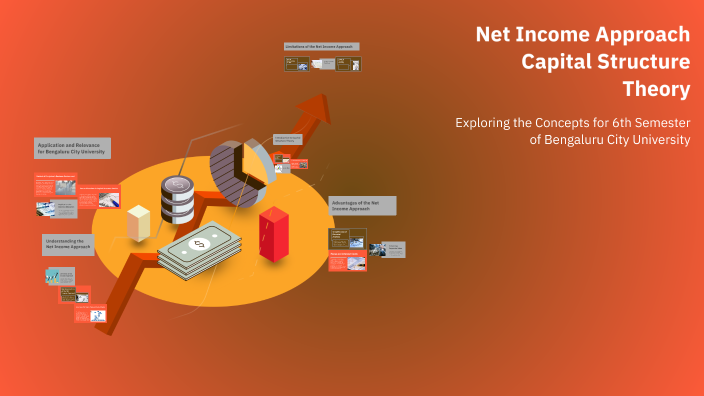 Net Income Approach Capital Structure Theory by Shanaz Begum on Prezi