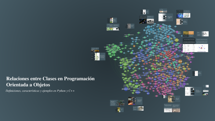 Relaciones entre Clases en Programación Orientada a Objetos by ...