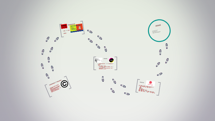 RÄTTIGHETER OCH TILLSTÅND by Iida Rautanen on Prezi