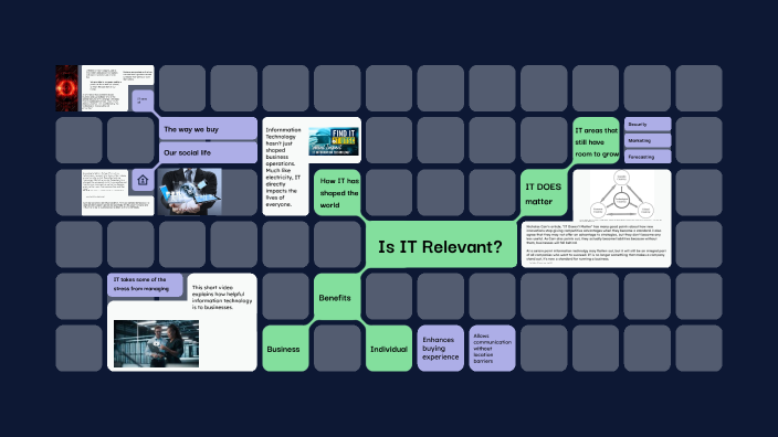 Does IT Really Matter by Skyler Gilbert on Prezi